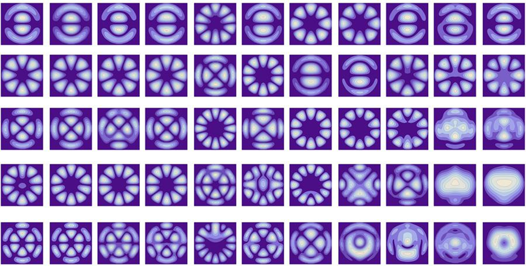 Pat wain – Music – Acoustics – Psychology – Ethnology